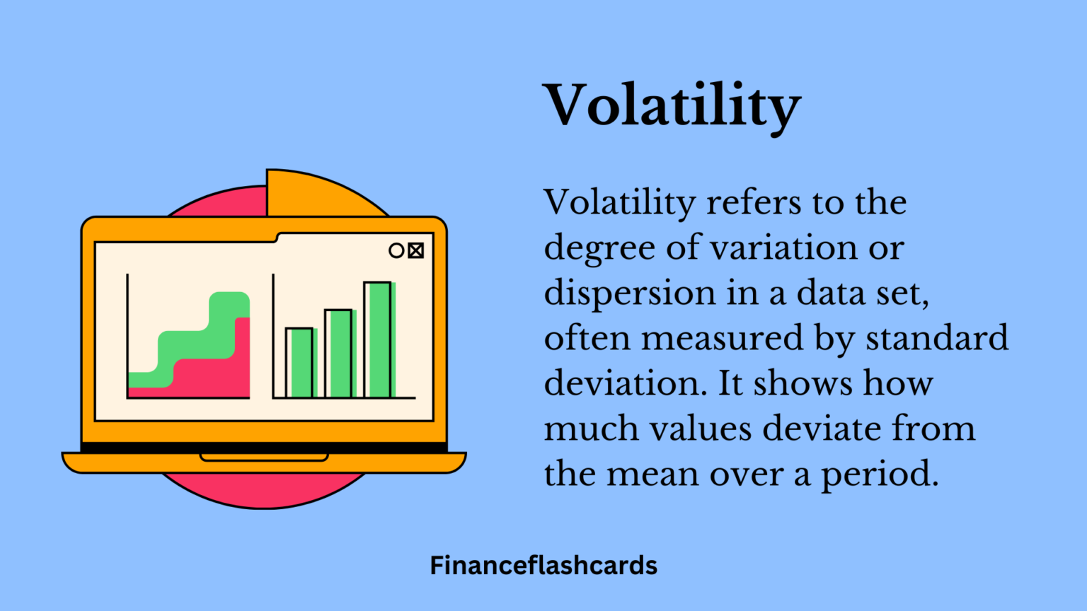 Volatility: Meaning in Finance and How It Works With Stocks ...
