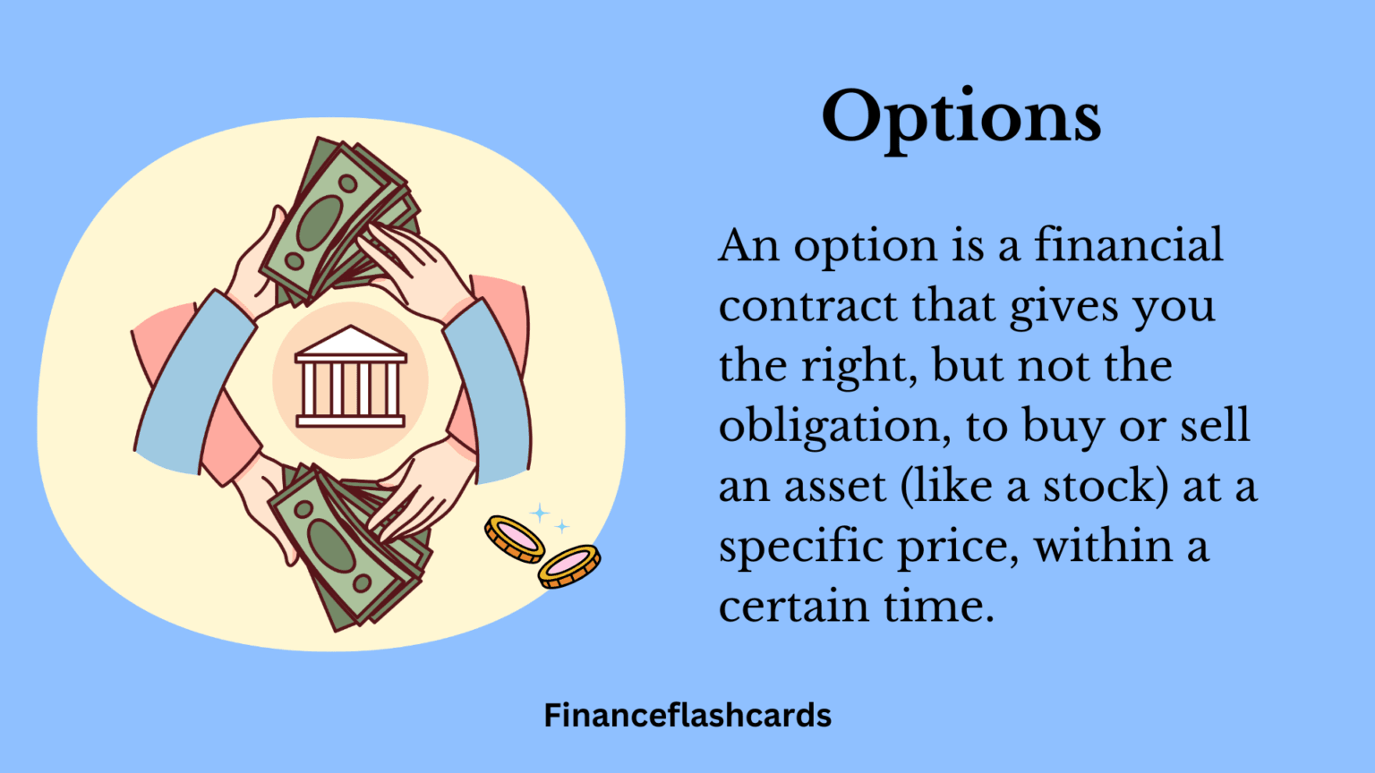 Options : Definition, Types and Examples - Financeflashcards