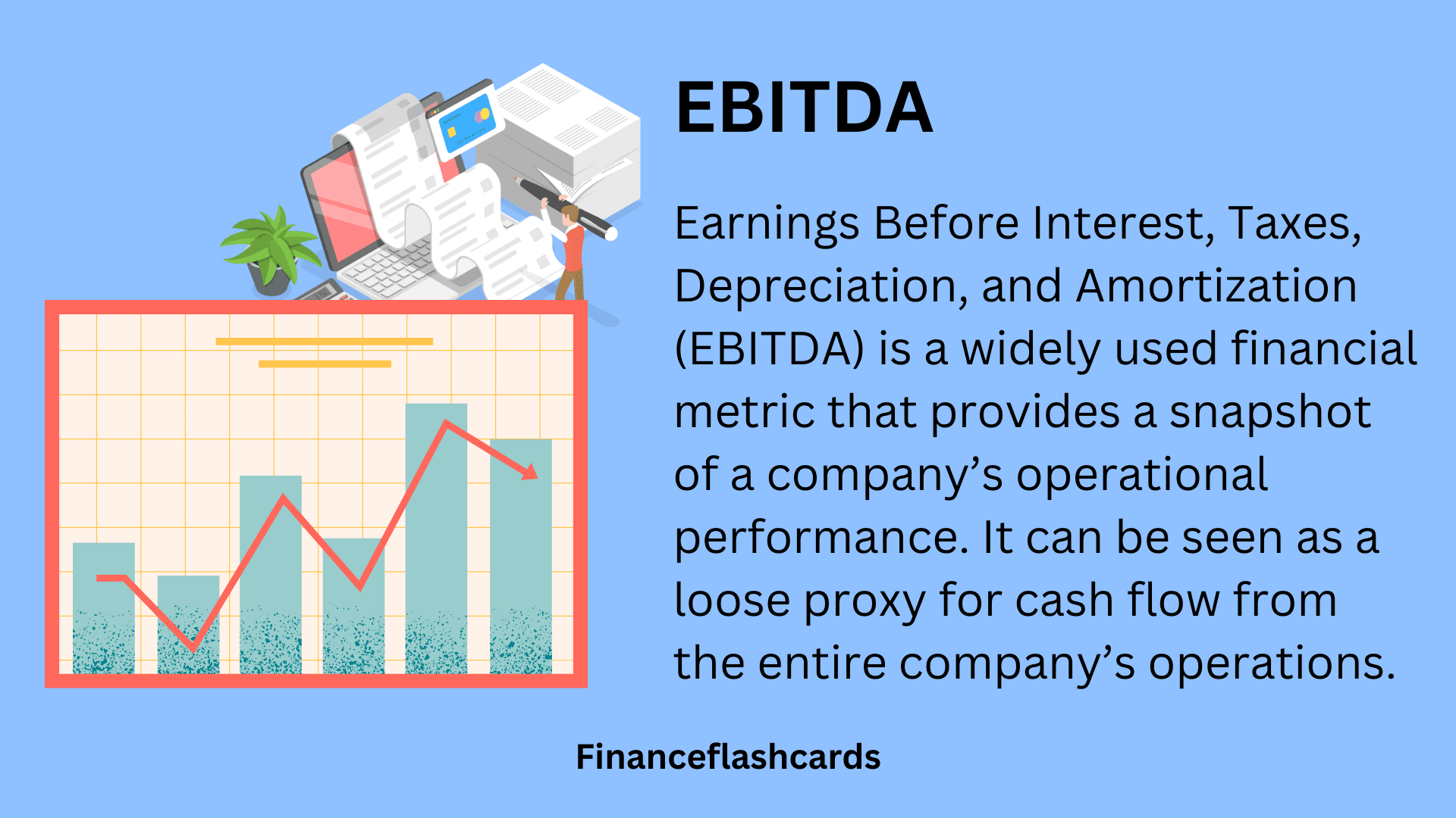 EBITDA: Definition, Use Cases, and Examples - Financeflashcards