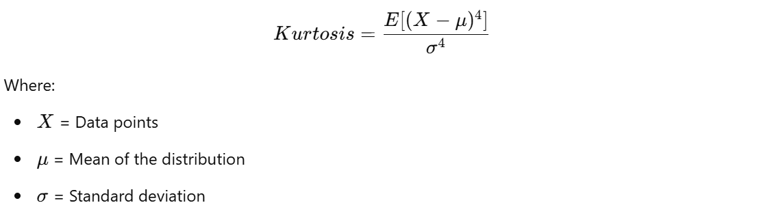 Kurtosis: Definition, Types & Example - Financeflashcards